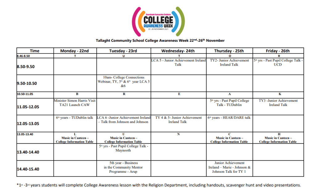 Tallaght Community School hosts ‘College Awareness Week’ events ...